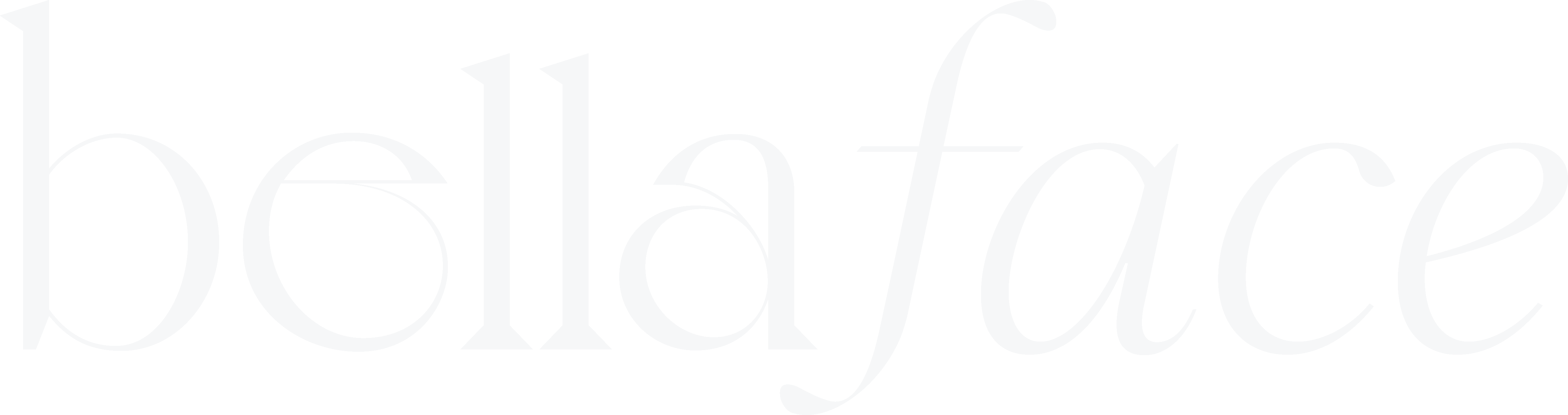 About Bella Face Cosmetic & Skin Clinic | Newcastle